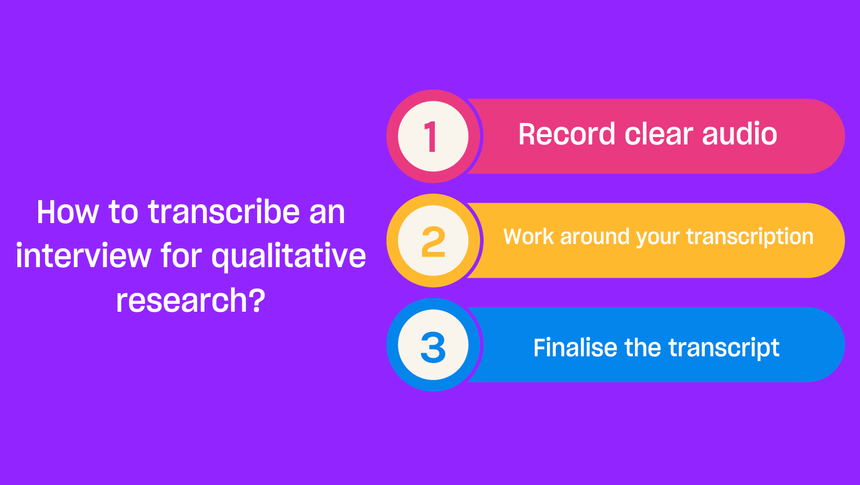 Transcribing interviews for qualitative research — Good Tape Transcribing interviews for qualitative research — Good Tape